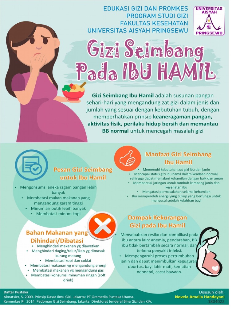 Poster Gizi Seimbang Bumil | PDF