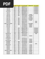 DATA ECU Start Offset + Checksum All Tipe | PDF | Honda