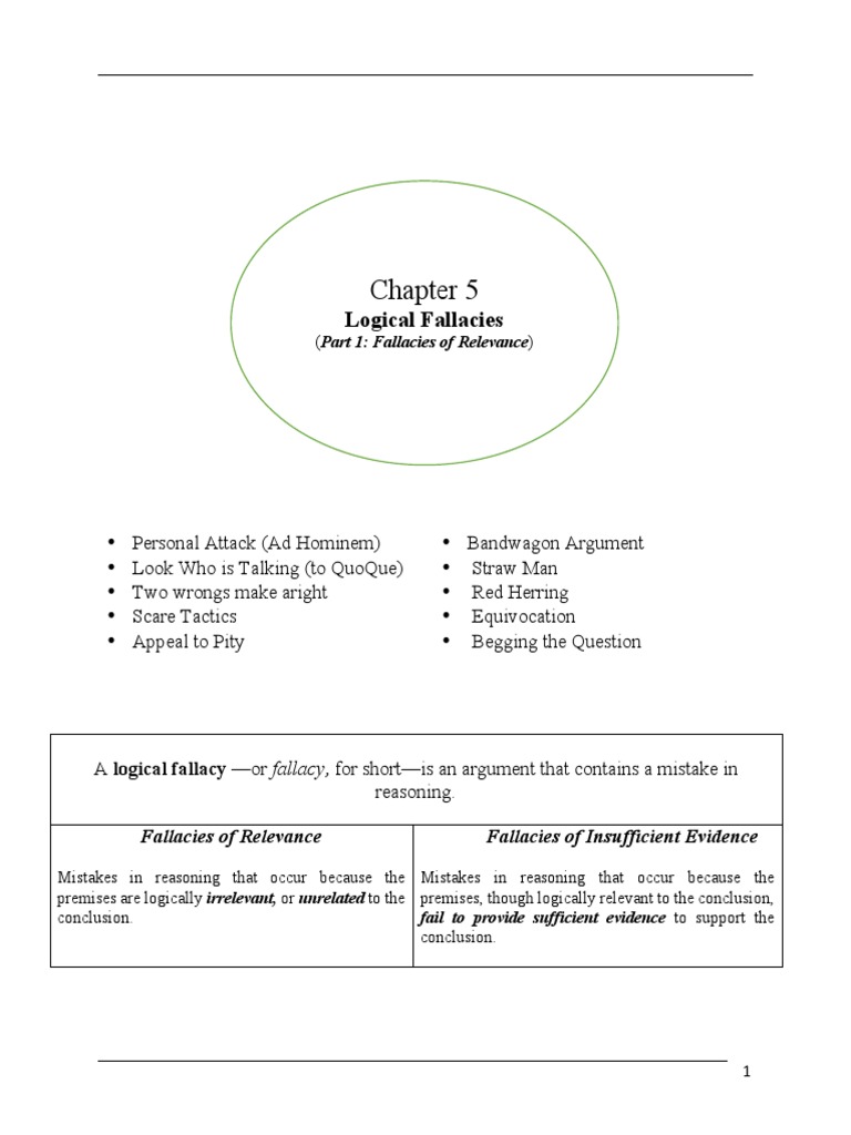 Chapter 5 Logical Fallacies (Part 1 - Fallacies of Relevance) | PDF ...