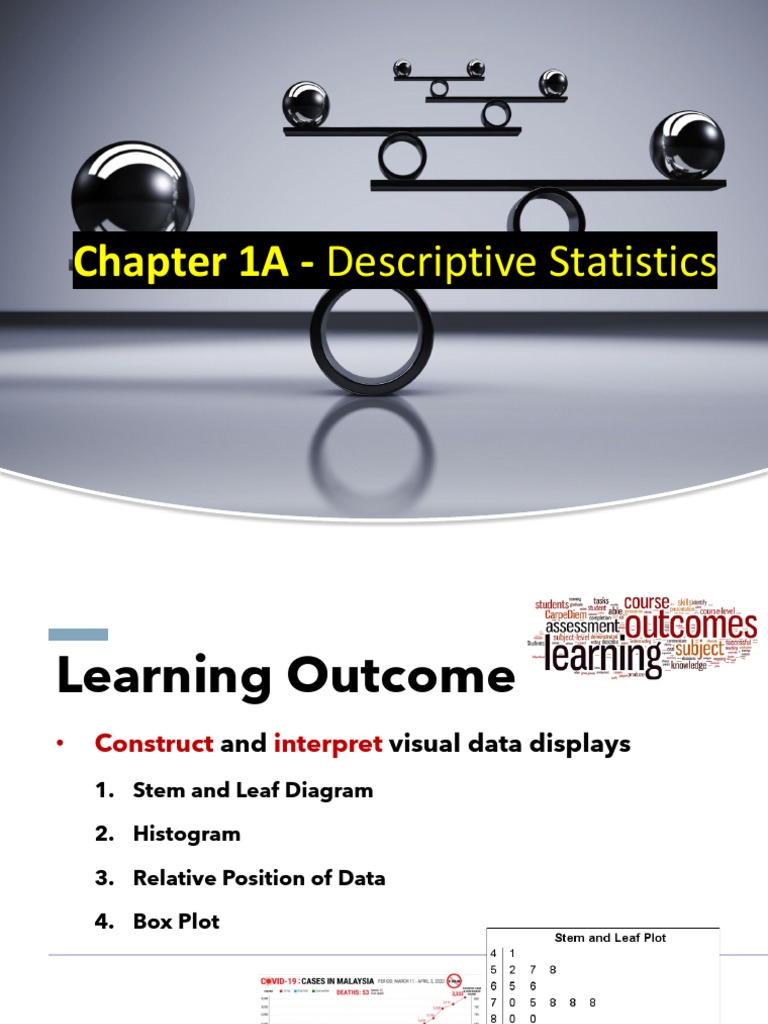 Chapter 1A - Descriptive Statistics | PDF | Mode (Statistics) | Histogram