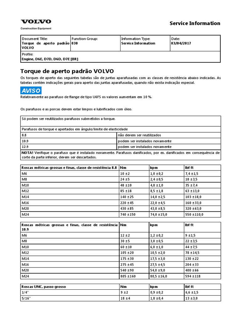 D6E - Torque de Aperto Padrao Volvo | PDF | Engenharia Mecânica