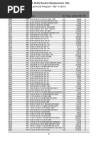 Catalogo Retentores Incobor | PDF