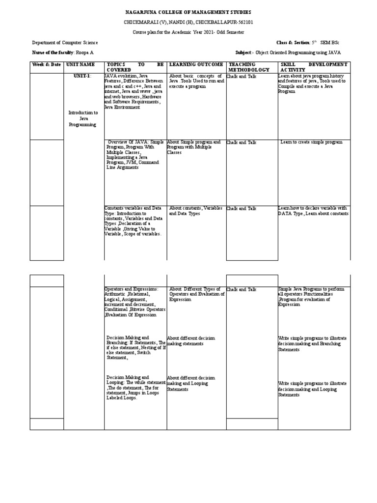 Java Course Plan Bsc Pdf Method Computer Programming Class Computer Programming
