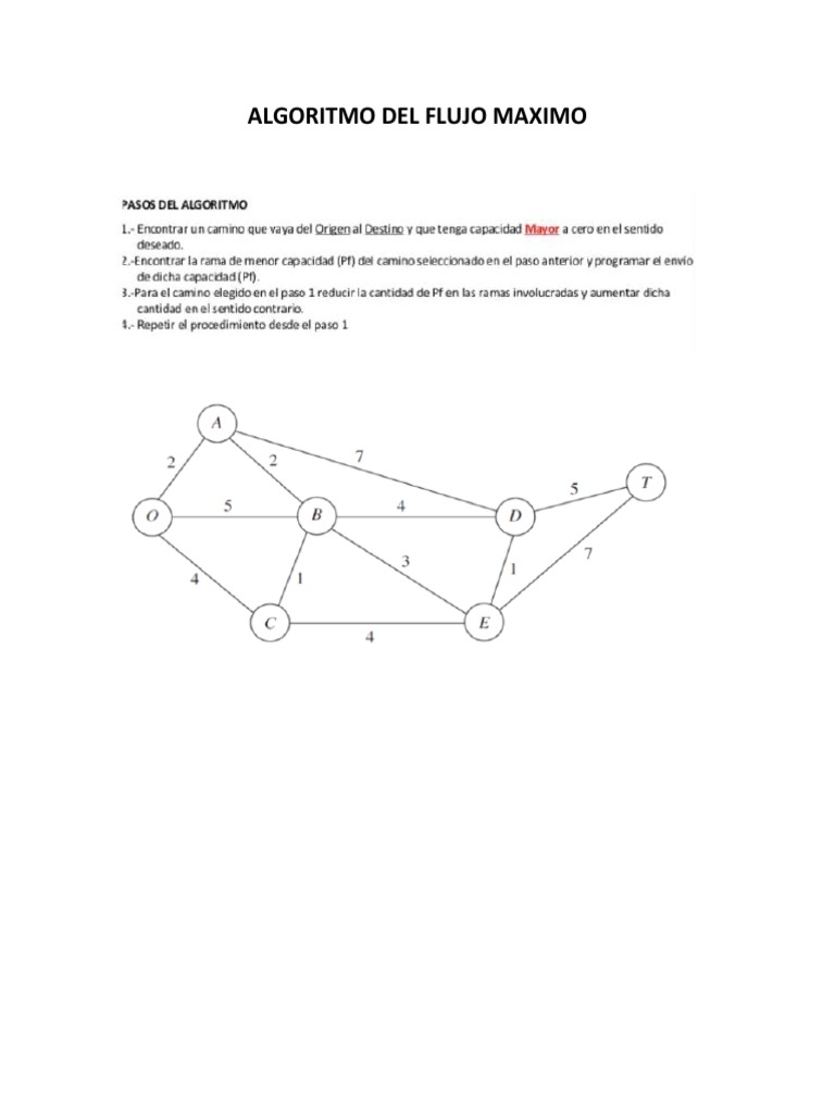 Ejercicio Del Flujo Maximo | PDF