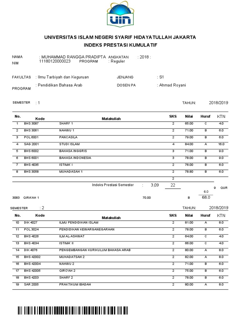 Indeks Prestasi Kumulatif UIN Jakarta | PDF