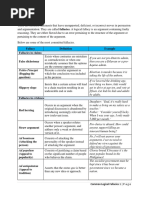 Fallacies Activity and Worksheet | PDF | Fallacy | Logic