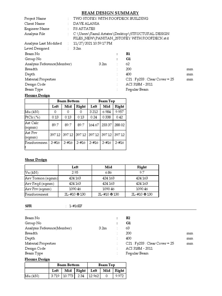 2FB Beam Design Summary | PDF | Beam (Structure) | Bending