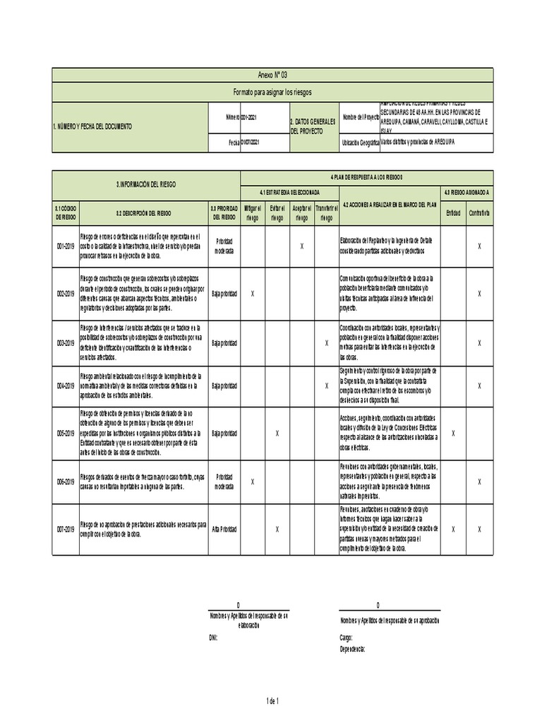 Anexos 1, 2, 3 - Formatos Riesgos Anexo 3 | PDF