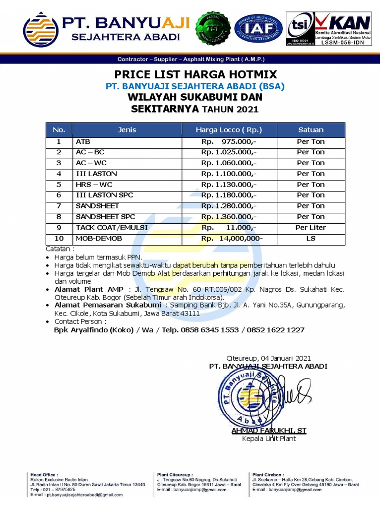 Price List - Harga Hotmix Locco & Tergelar TH 2021 Sukabumi | PDF