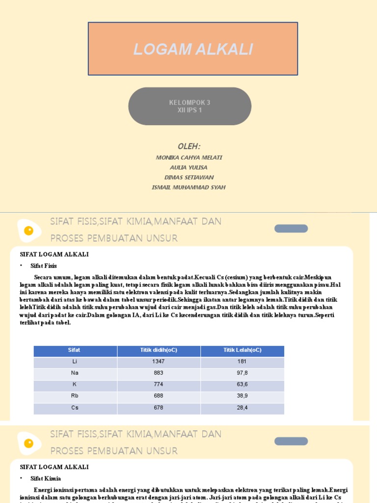 Kimia Alkali Kel 3 | PDF