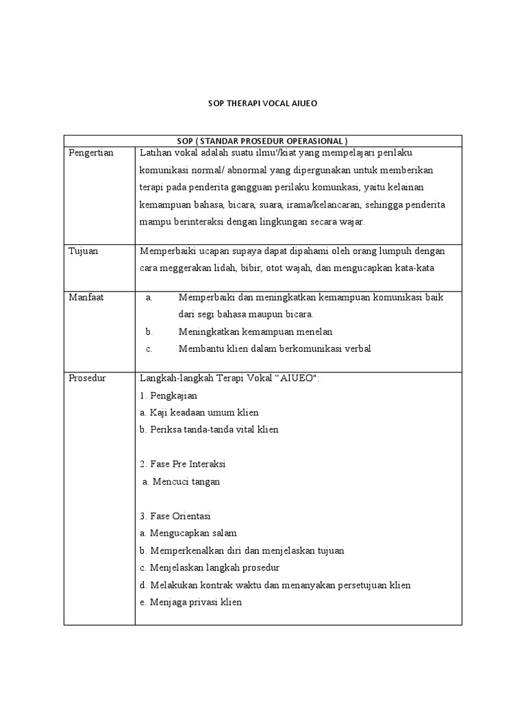 Sop Therapi Vocal Aiueo Kelompok 3 | PDF