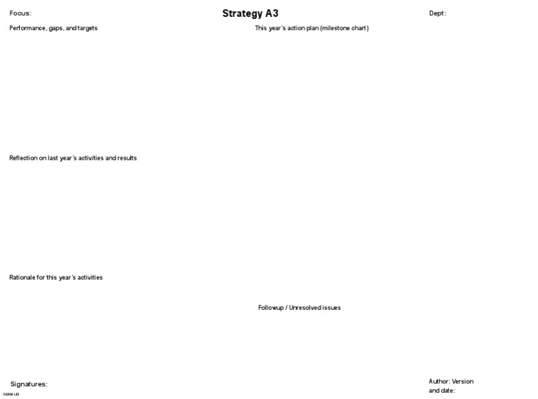 A3 Strategy Form From Getting The Right Things Done | PDF