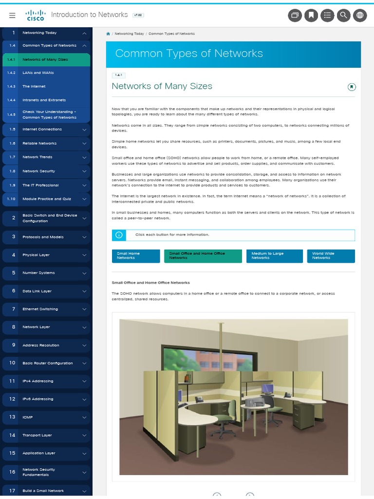 2introduction To Networks - Common Types of Networks-1 | PDF | Computer ...