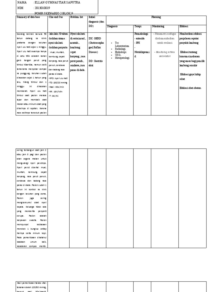 Pomr Skenario 2 Blok 9 | PDF
