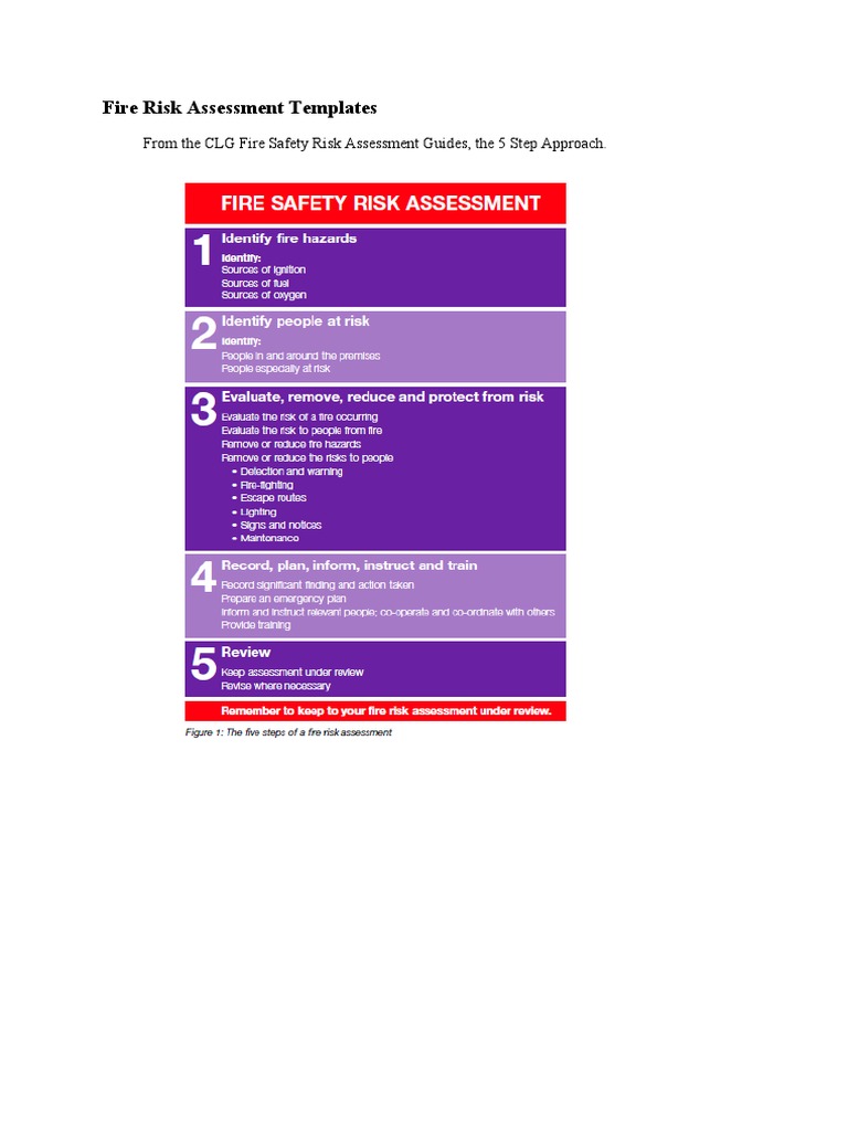 From The CLG Fire Safety Risk Assessment Guides, The 5 Step Approach ...
