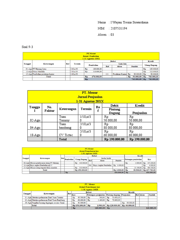 03 - I Wayan Tresna Suwardiana - REVISI | PDF