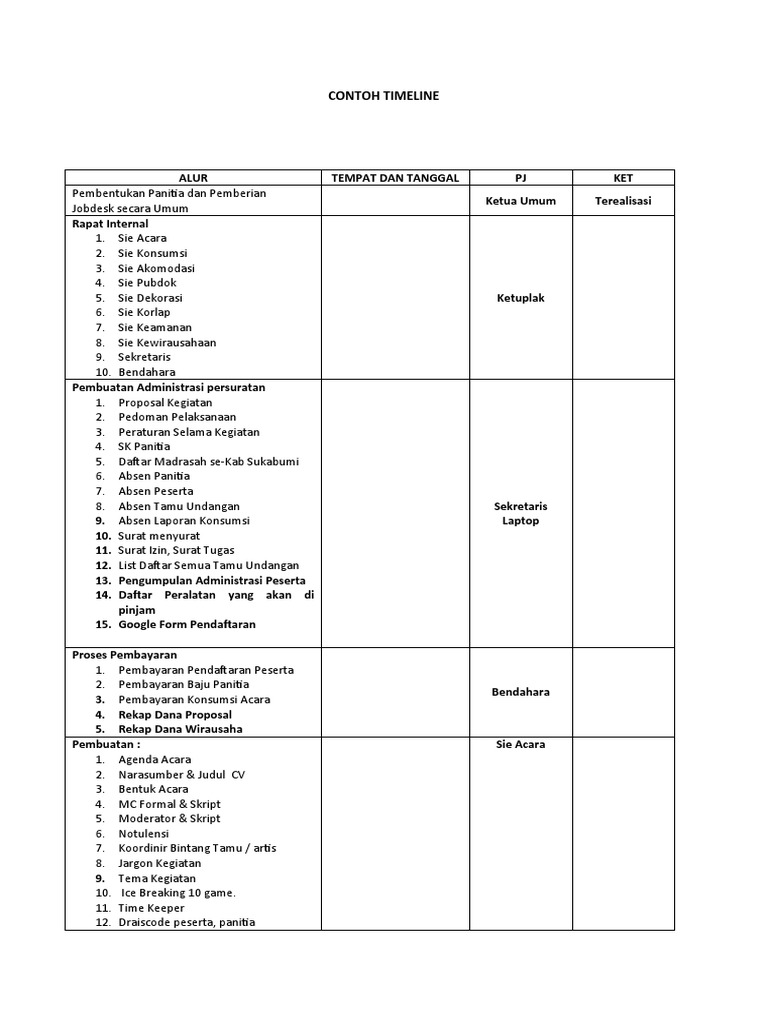 Contoh Timeline Kegiatan Organisasi | PDF | Karier & Perkembangan | Seni