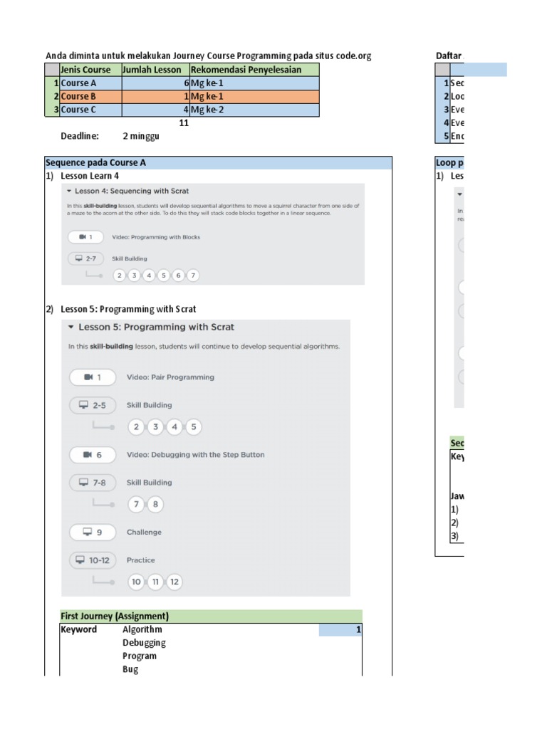 Modul Ajar Coding untuk SMP | PDF