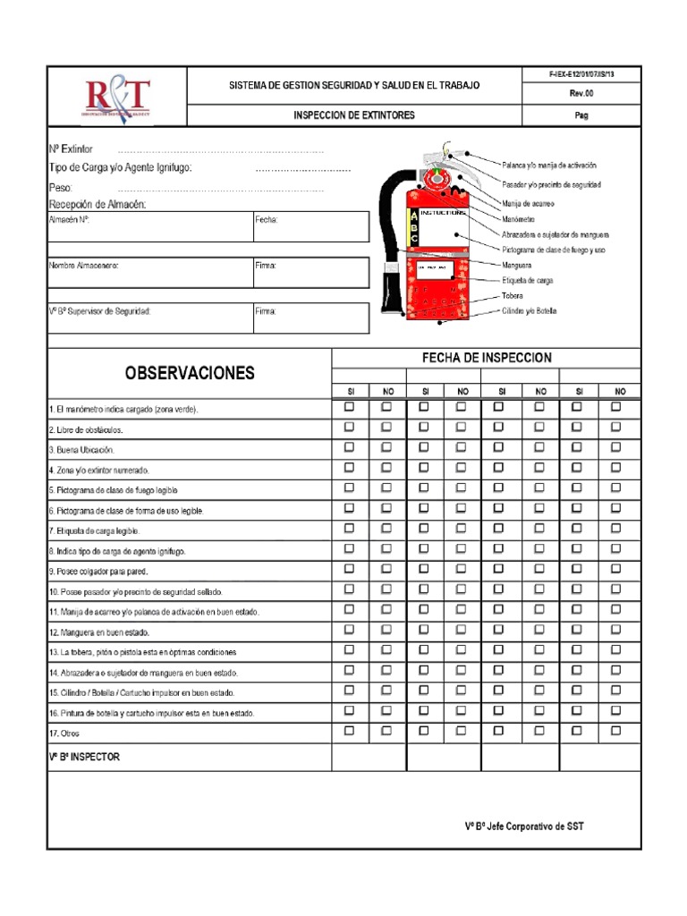 Nom002 - 01 Check List Extintores | PDF
