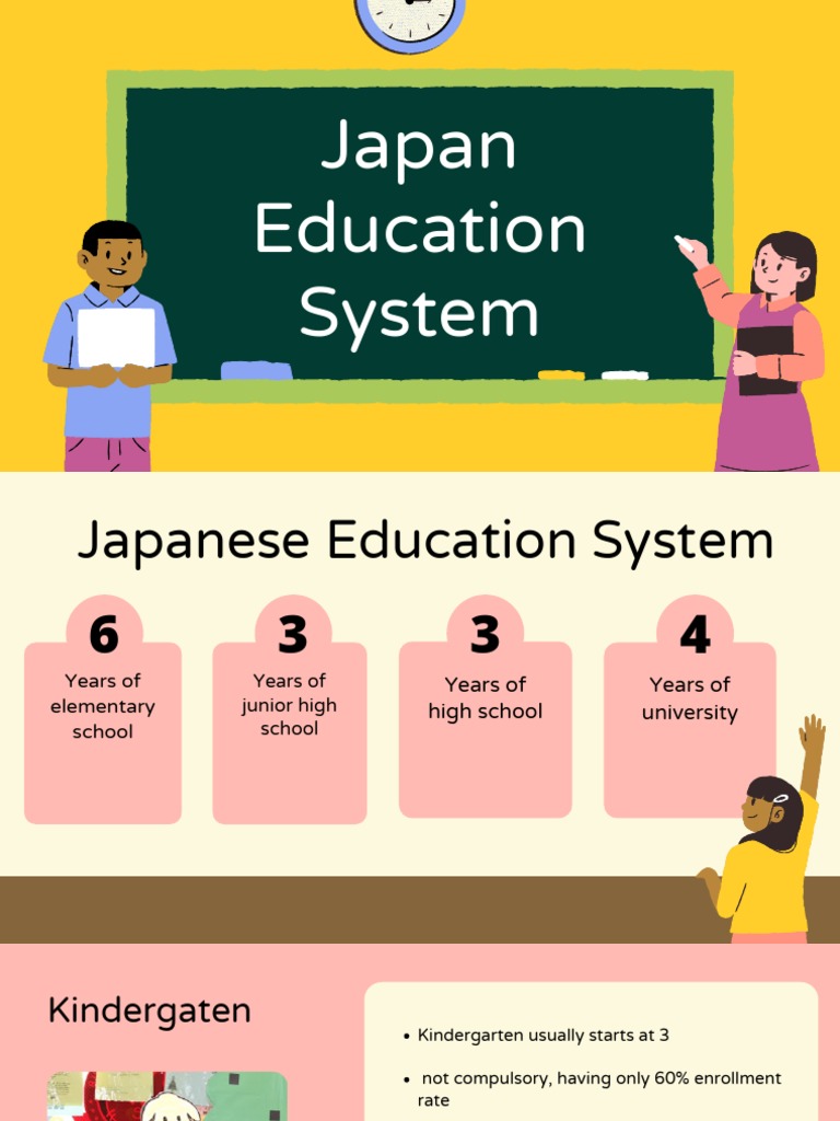 Japan Education System | PDF | Schools | Middle Schools