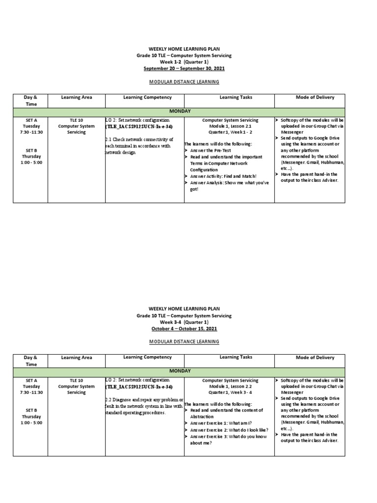 Weekly Home Learning Plan (Grade 10 - TLE - CSS) | PDF | Operating ...