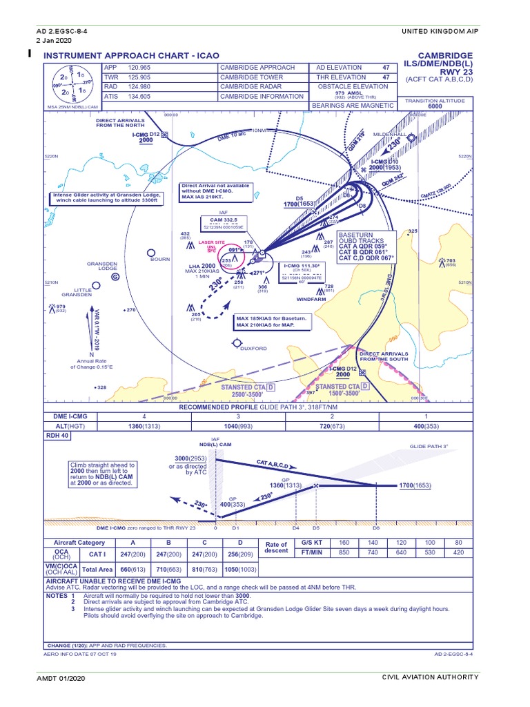 Cambridge Ils/Dme/Ndb (L) RWY 23 Instrument Approach Chart - Icao | PDF ...