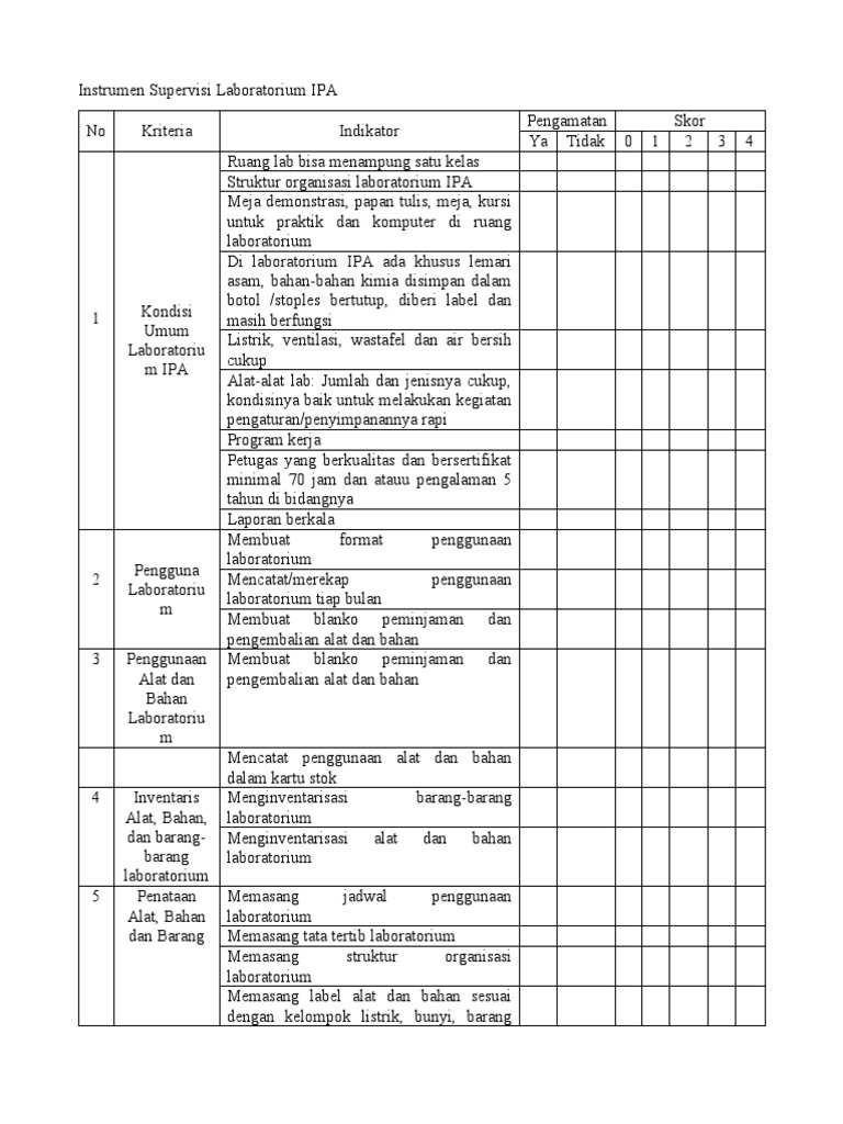 Instrumen Supervisi Laboratorium IPA | PDF