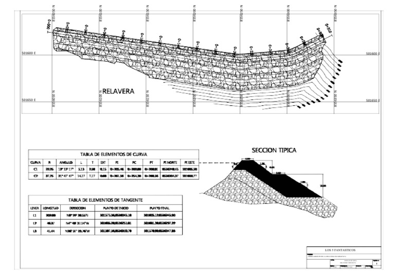 ACAD-MODEL PLANTA-Layout1 | PDF
