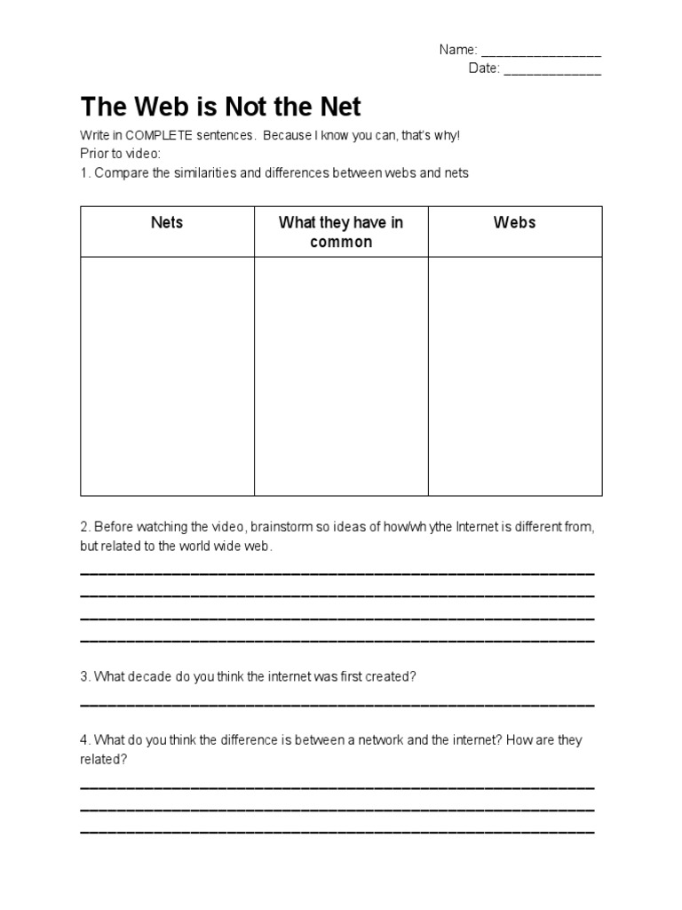 Web vs. Internet: Key Differences Explained | PDF | World Wide Web | Internet & Web