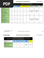 Vspace Pro Enterprise Edition 12.9.2 Official Release Notes - 2025.2.21 ...