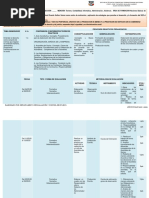 Logo Mppe Logo Escuela | PDF | Evaluación | Aprendizaje