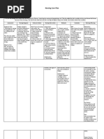 Nursing Care Plan For Pregnant Client (Fatigue) | PDF | Sleep | Chronic ...