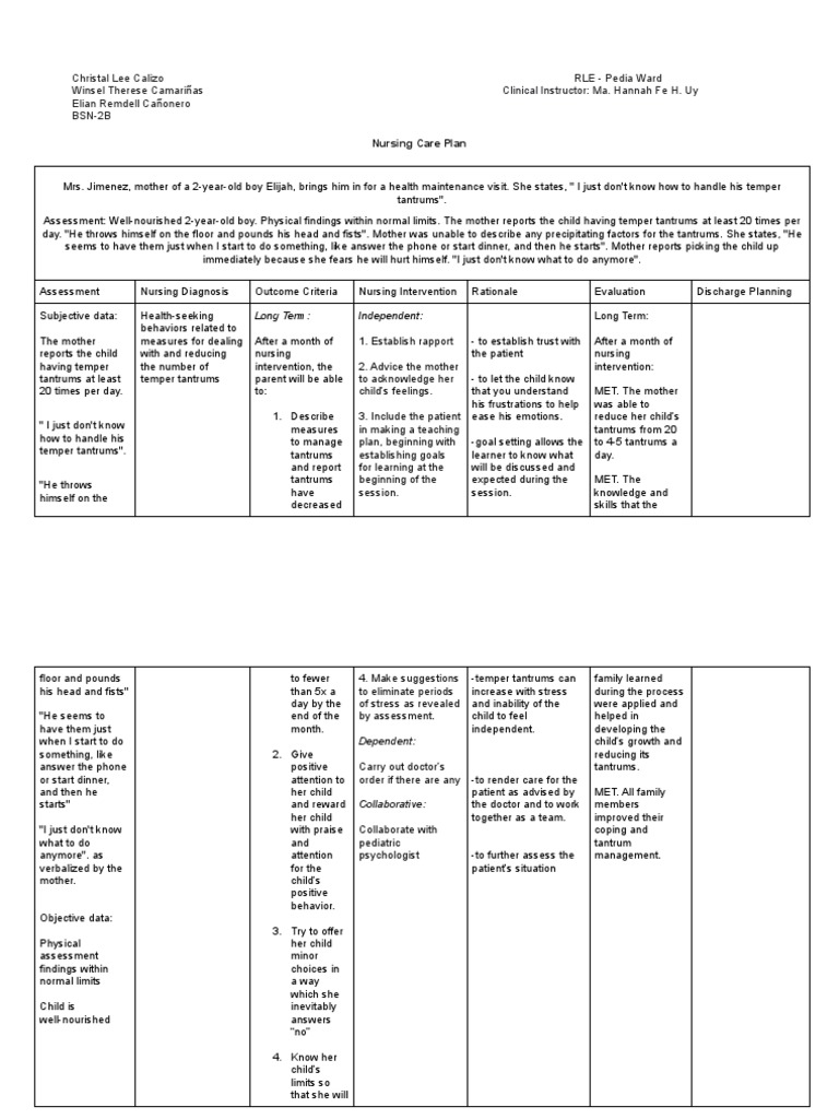 Pedia - NCP Tantrums | PDF | Learning | Cognition