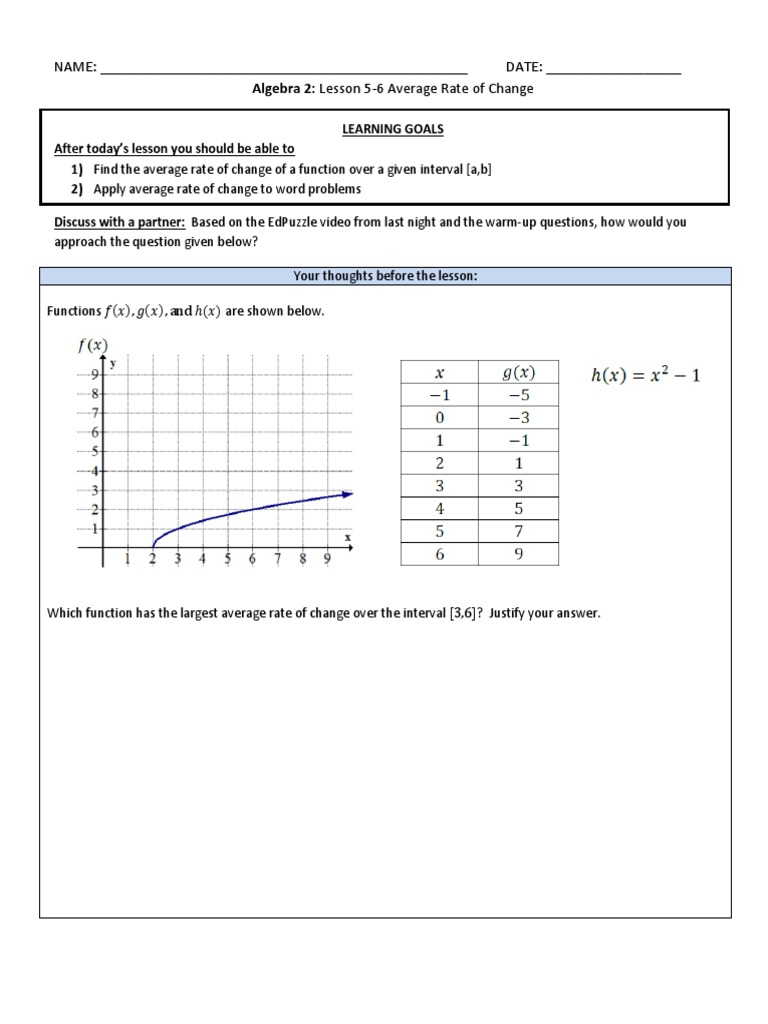 Average Rate of Change in Algebra 2 | PDF | Derivative | Slope