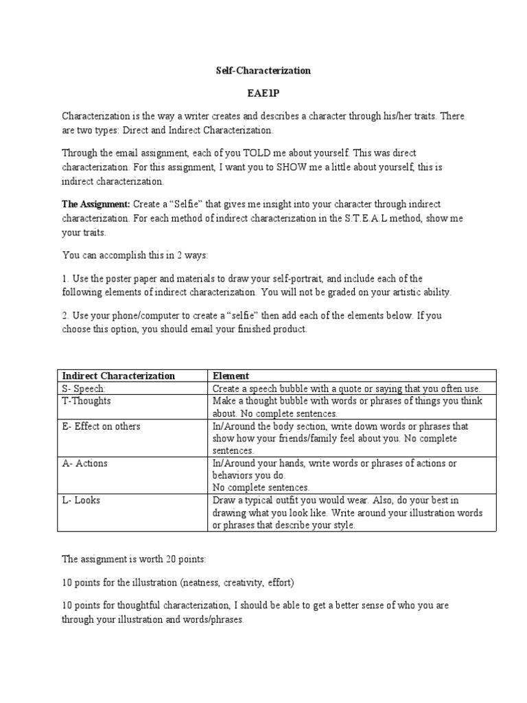 Self-Characterization Eae1P: The Assignment | PDF