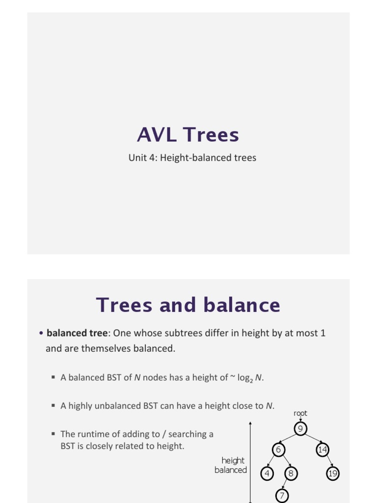 Maintaining Balance Through Rotations: An Introduction to AVL Tree ...