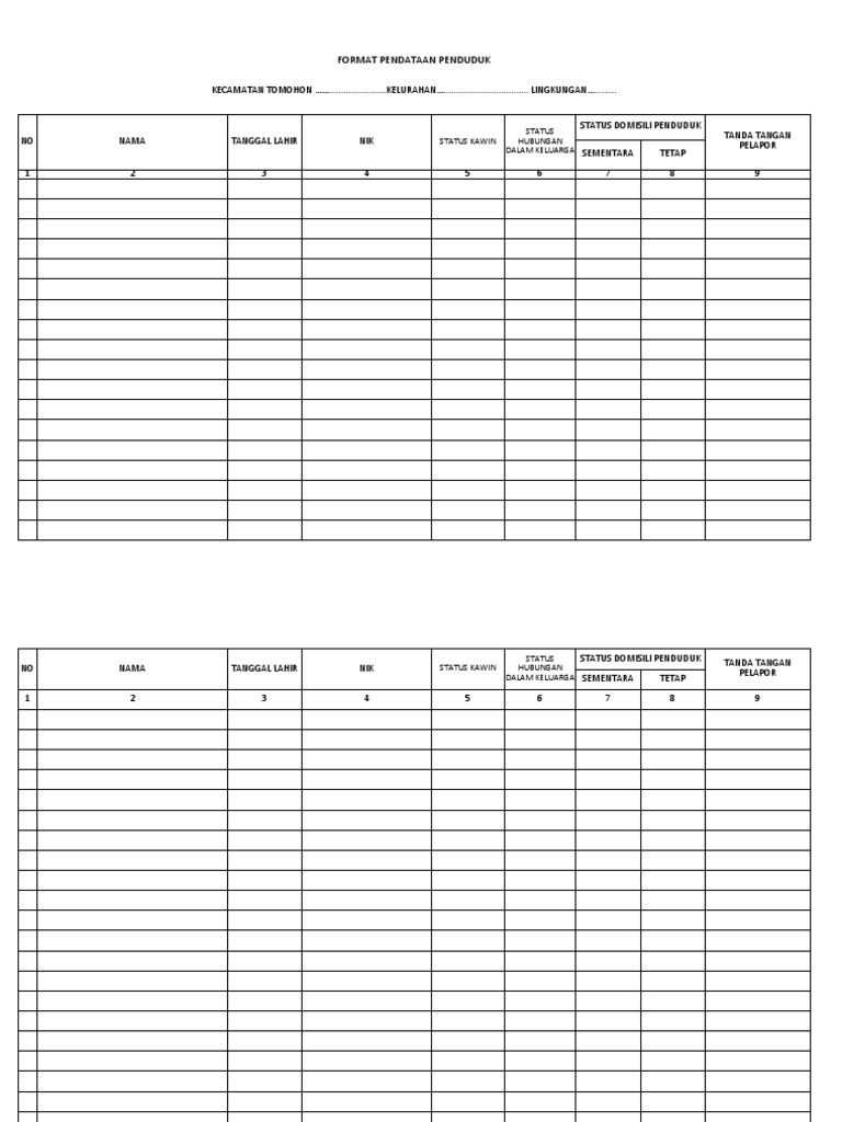 Format Data Sensus Penduduk | PDF