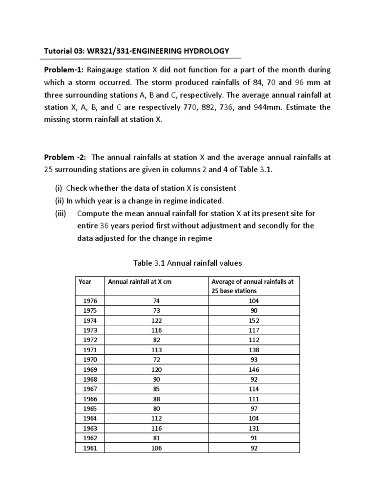 Engineering Hydrology Rainfall Analysis | PDF | Rain | Drainage Basin