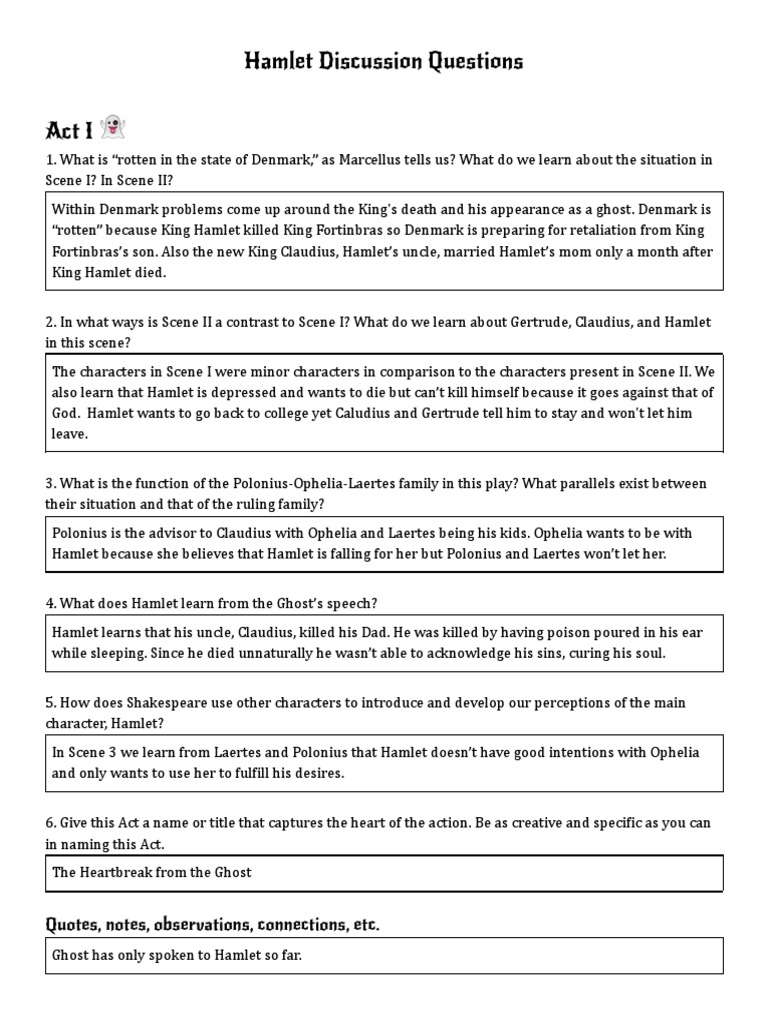 Shaan Merchant - Act 1 Hamlet Discussion Questions | PDF
