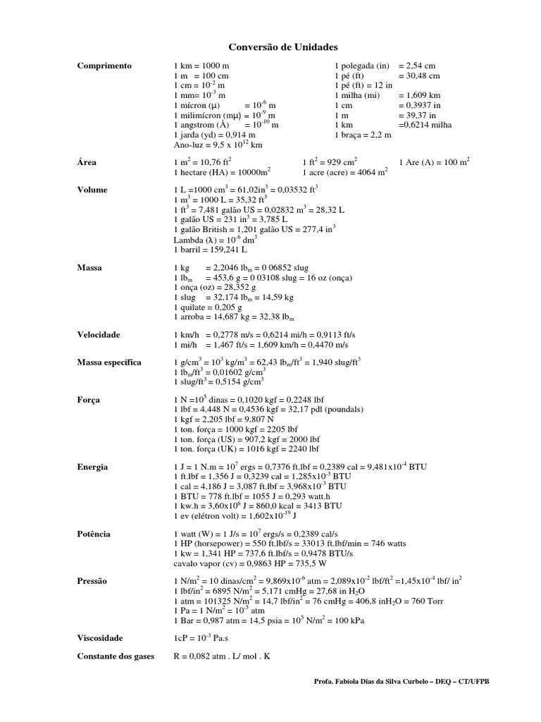 Tabela de Converso de Unidades | PDF | Potência (hp) | Metrologia