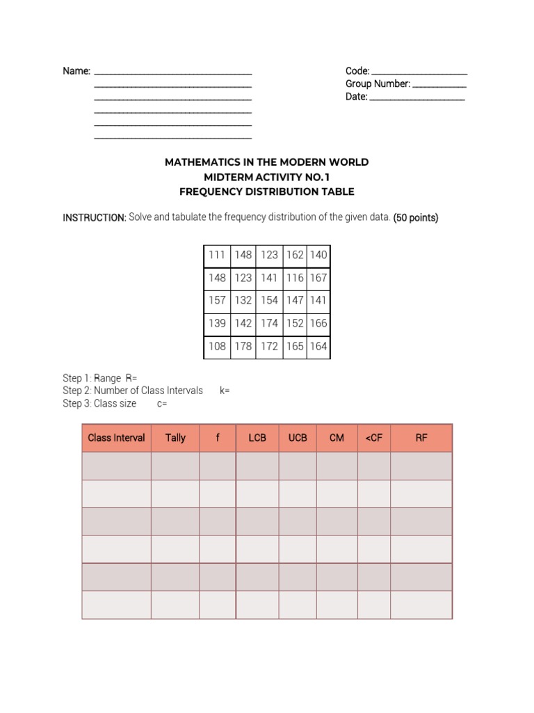 Midterm Activity - Frequency Distribution Table - Measures of Central ...