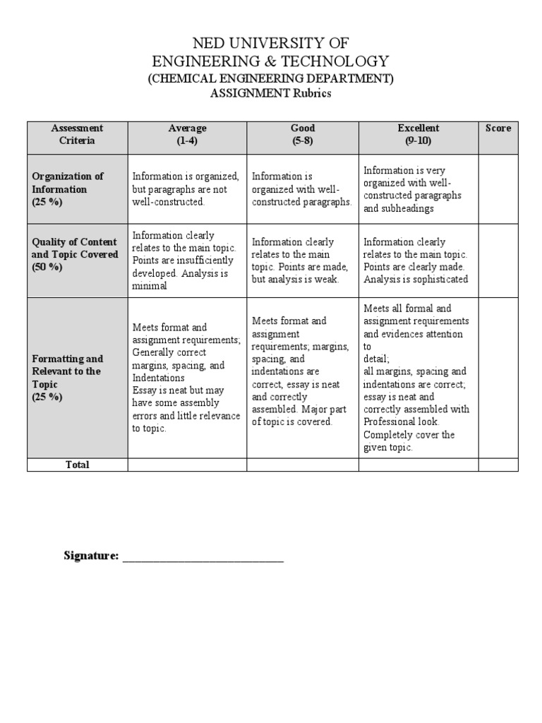 Ned University Of Engineering Technology Chemical Engineering