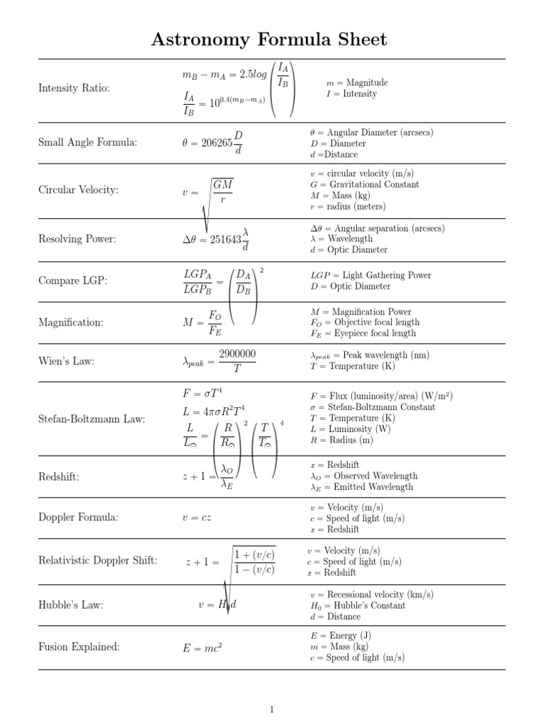 Astronomy Formula Sheet: B A A B A B 0.4pm M Q | PDF | Redshift | Orbit