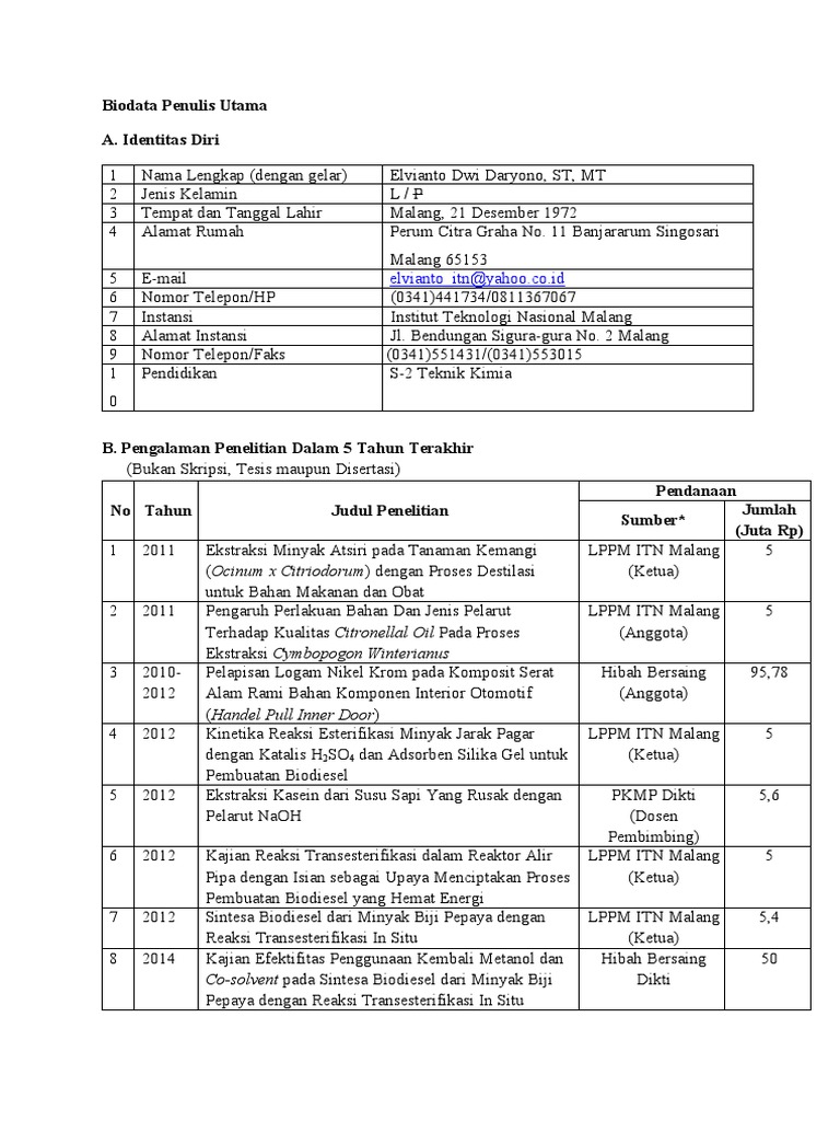 Biodata Penulis Elvianto Dwi Daryono | PDF