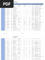 Property Preservation Pricing Guide 2023 | PDF | Drywall | Door