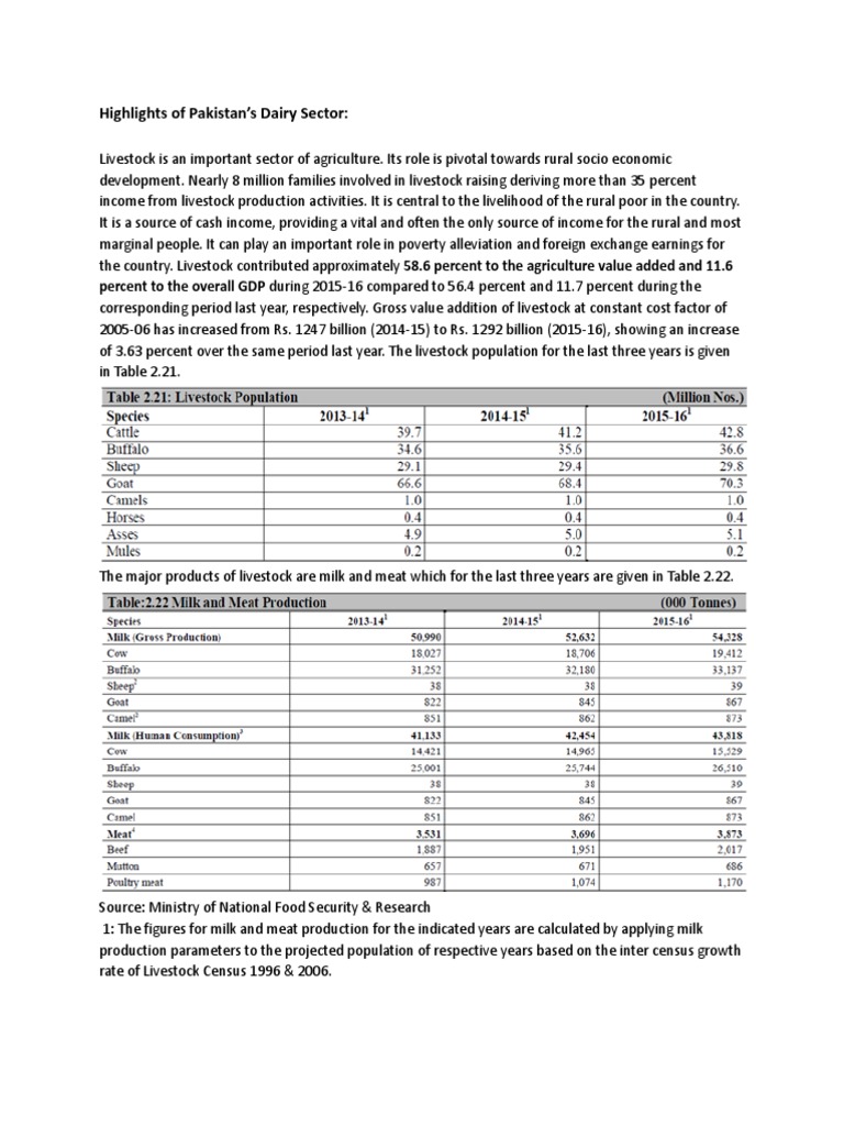 Dairy Farm Proposal | PDF | Livestock | Milk