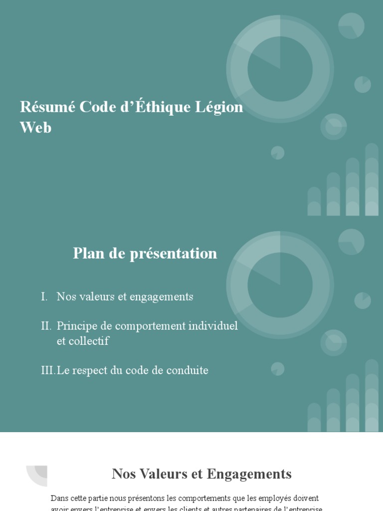 Présentation Groupe Code Ethique | PDF | Confidentialité | Éthique appliqué