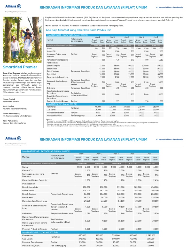 V2.0 RIPLAY Umum SmartMed Premier | PDF