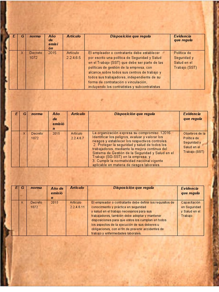 Tablas Art 1072 | PDF | Valores | Outsourcing