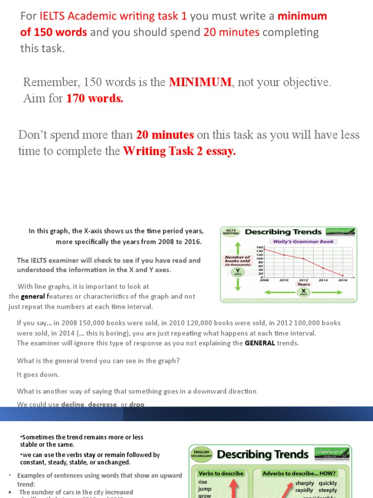 IELTS Writing Task 1 | PDF | Verb | Human Communication